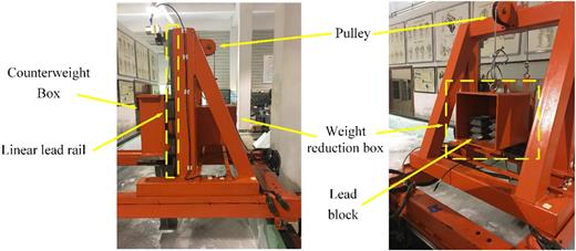 Experimental study on friction coefficients between tire tread rubber ...