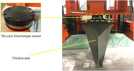 Experimental study on friction coefficients between tire tread rubber ...