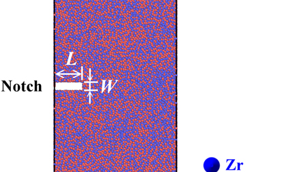Atomistic simulation of effects of surface notches and loading mode on ...