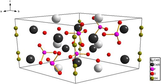 Nucleation and growth of hydroxyapatite nanocrystals by hydrothermal ...