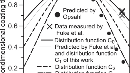 A novel spatial-distribution-function of electron beam-induced vapor ...