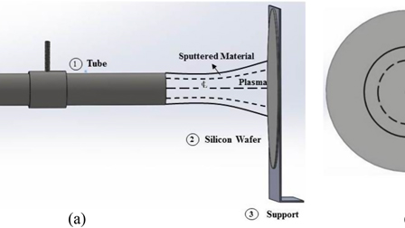 Overcoming sheaths overlapping in a small diameter metallic tube with ...