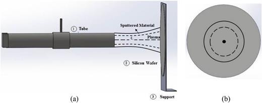 Overcoming sheaths overlapping in a small diameter metallic tube with ...