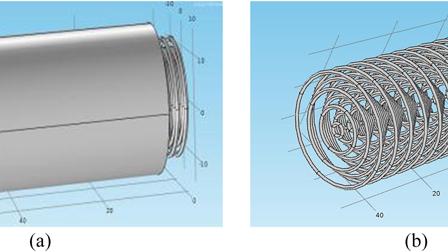 Directional acoustic transmission based on metamaterials | AIP Advances ...