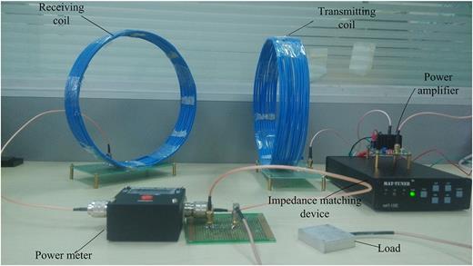 Transmission efficiency analysis and optimization of magnetically ...