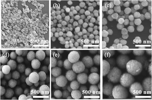 The effect of the particle size and magnetic moment of the Fe3O4 ...