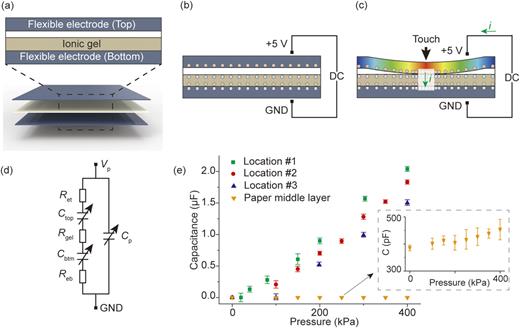 Touch position identification based on a flexible array-less ...
