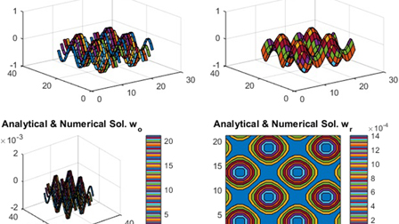 Efficiency of numerical schemes for two dimensional Gray Scott model ...