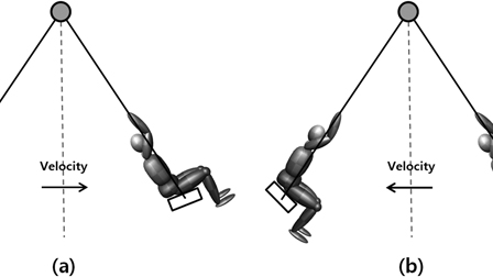 Understanding the multi-mass model and sound generation of vocal fold ...