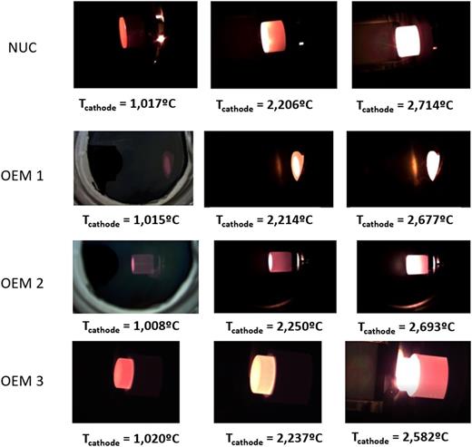 Testing an indirectly heated cathode ion source: Temperature and ...