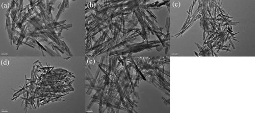 Preparation of attapulgite carriers with different pore structures and ...