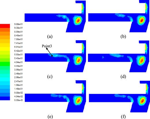 Research on cavitation phenomena in pilot stage of jet pipe servo-valve ...