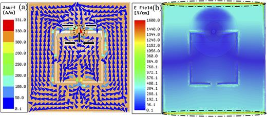 Design and fabrication of a 2D-isotropic flexible ultra-thin ...