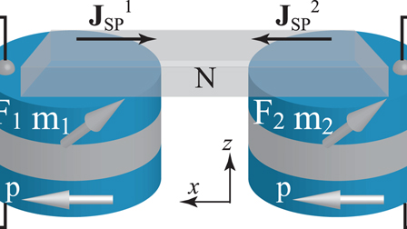 Synchronization of spin-torque oscillators via spin pumping | AIP ...
