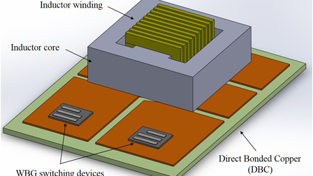 3D structure design of magnetic ferrite cores using gelcasting and ...