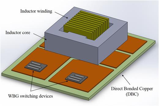 3D structure design of magnetic ferrite cores using gelcasting and ...