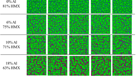 Ignition thresholds of aluminized HMX-based polymer-bonded explosives ...