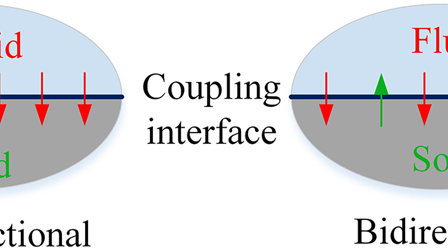 Numerical simulation of air arc impinging to chamber shell with multi ...