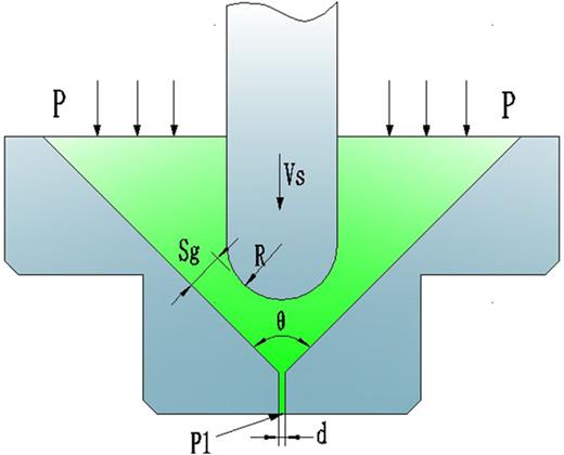 Influence of needle impact velocity on the jetting effect of a ...