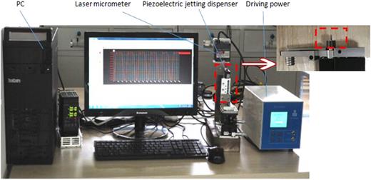 Influence of needle impact velocity on the jetting effect of a ...