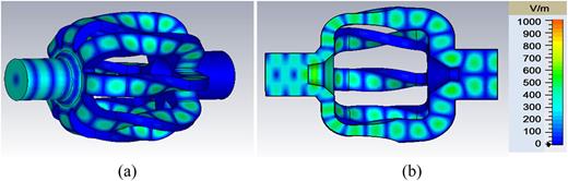 A novel TM01-TE01 high-power microwave mode converter | AIP Advances ...