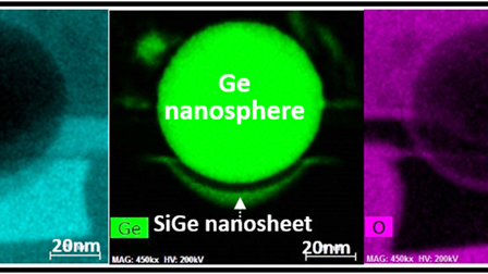 Tunable Ge content and thickness in hemispherical-shell shaped SiGe ...