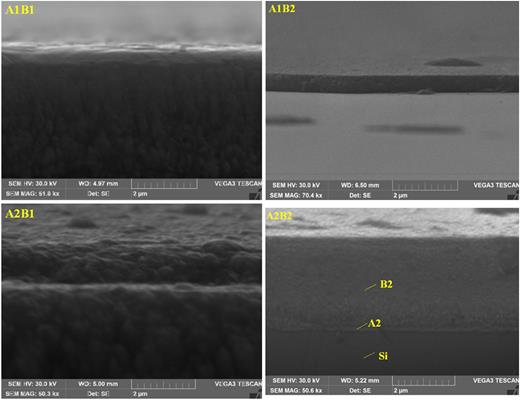 Characteristics of TiO2, Cu2O, and TiO2/Cu2O thin films for application ...