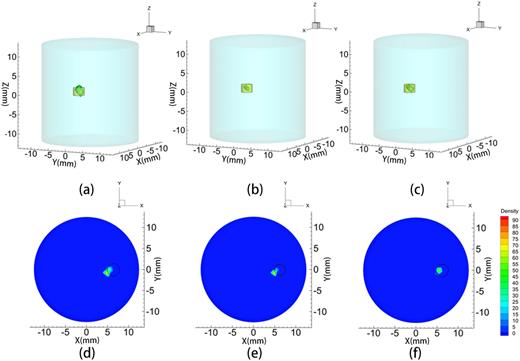 A Fuzzy Artificial Neural Network Based Method For Cerenkov Luminescence Tomography Aip 