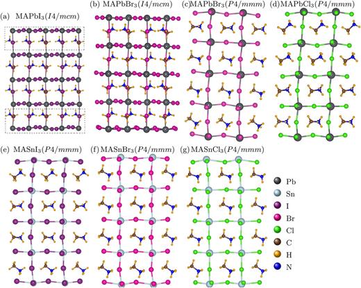 Atomic structure and electronic properties of lead and tin based hybrid ...