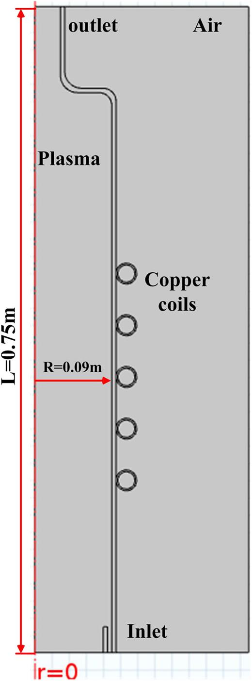 Simulation study of an inductively coupled plasma discharge with ...