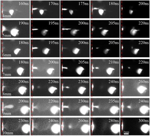Pinch formation and the zippering effect in laser-triggered discharge ...