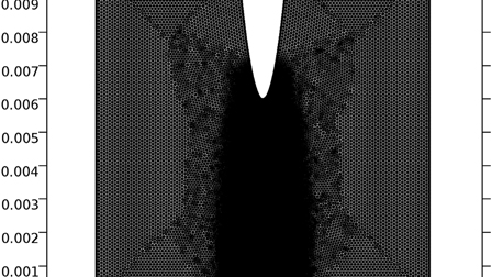 Two-dimensional simulation of transition from primary to secondary streamer discharge in air ...