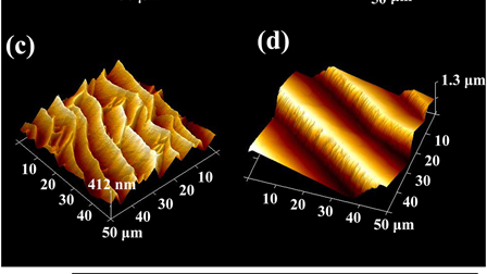 Evolution of surface morphology and optical transmittance of single crystal diamond film by ...