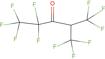 Partial discharge characteristics of C6F12O/CO2 mixed gas at power ...