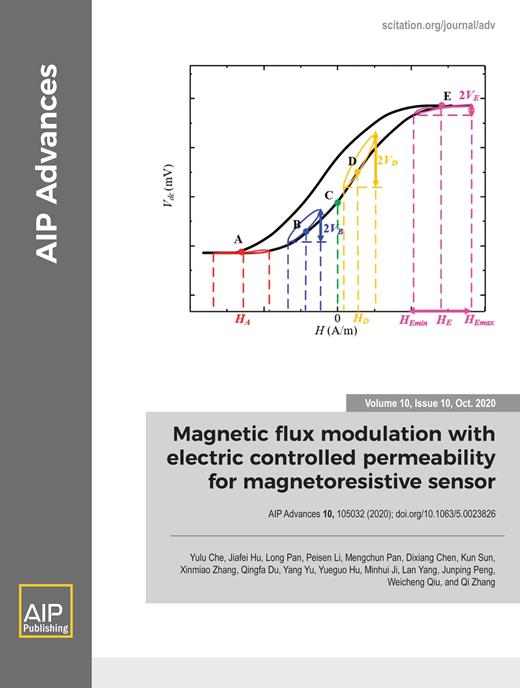 Exploration of continuous rheological model for rock under uniaxial ...