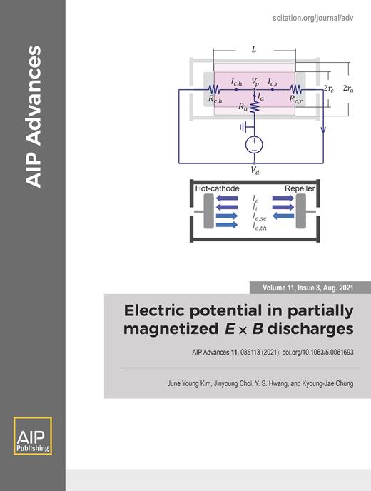 Innovation for measuring the distribution function with nonextensive ...