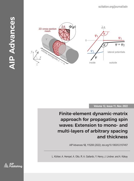 Advances in low dimensional and 2D materials | AIP Advances | AIP Publishing