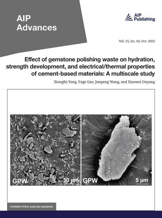 AIP Advances | AIP Publishing