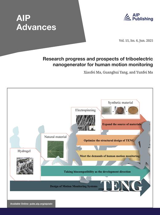 AIP Advances | AIP Publishing