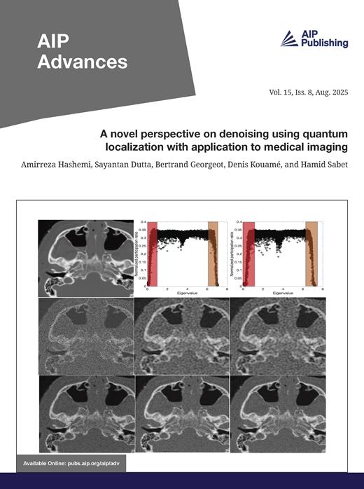 AIP Advances | AIP Publishing