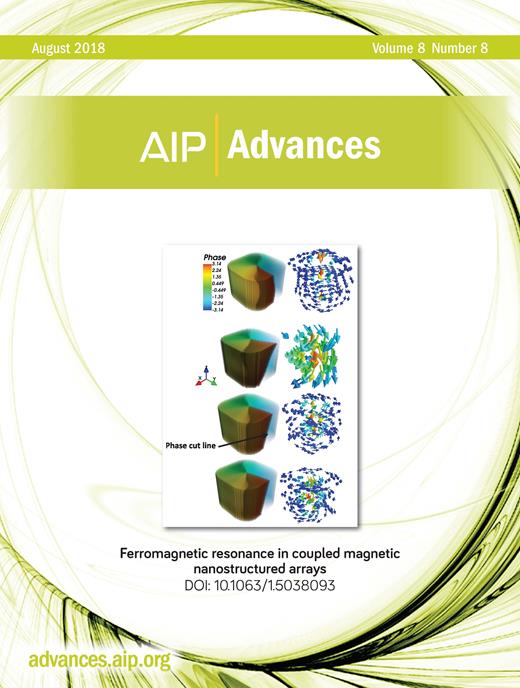Investigating positive oxide charge in the SiO2/3C-SiC MOS system | AIP Advances | AIP Publishing