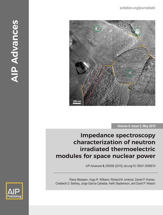 Correlating the lattice parameter and Curie temperature of γ-Ni in Fe-Ni-base alloys | AIP ...