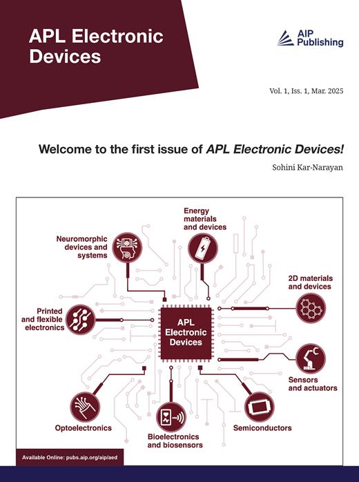 APL Electronic Devices | AIP Publishing