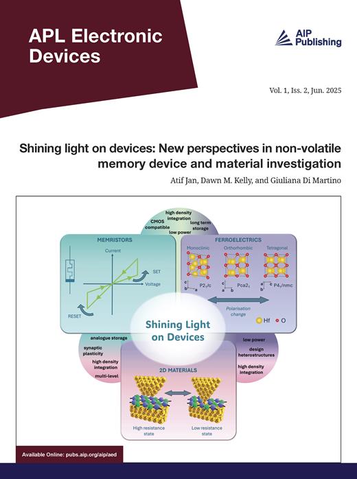 APL Electronic Devices | AIP Publishing