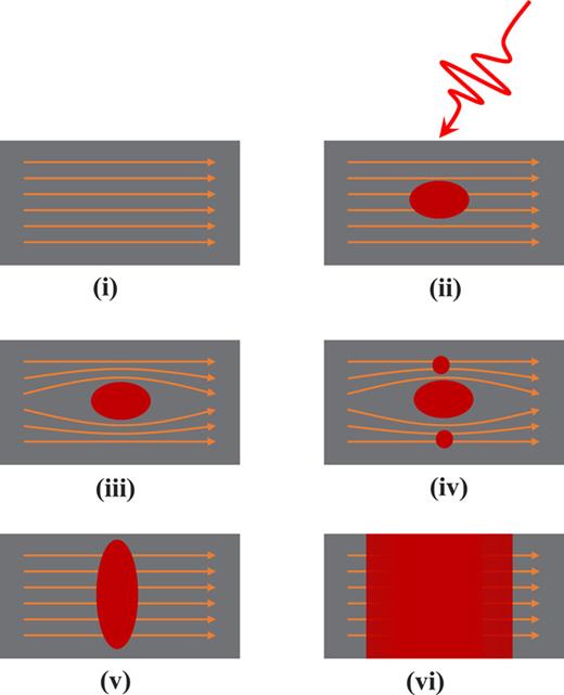 Low-dimensional platforms for single photon detection | APL Engineering ...