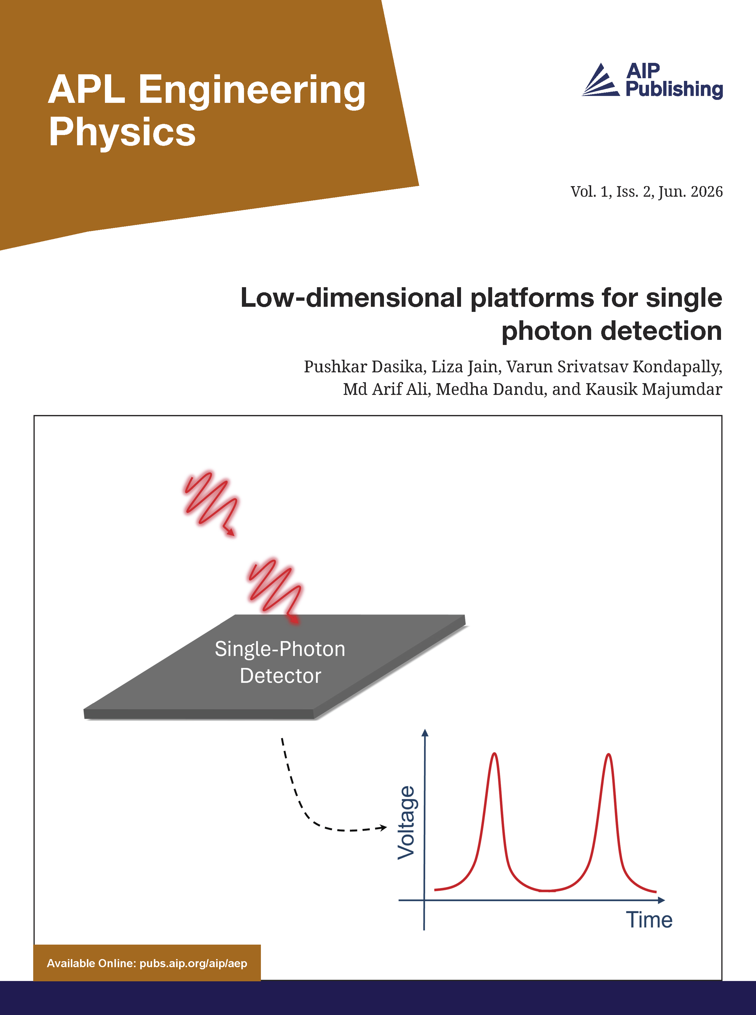 Volume 1 Issue 2 | APL Engineering Physics | AIP Publishing