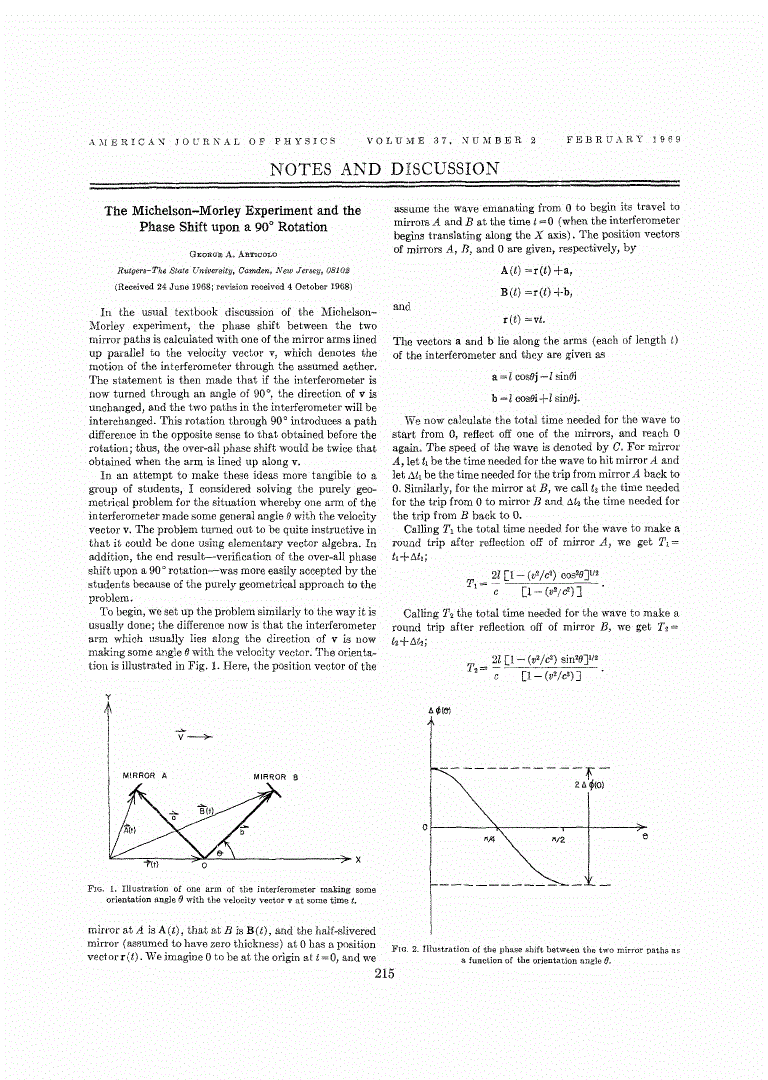 The Michelson-Morley Experiment and the Phase Shift upon a 90° Rotation ...