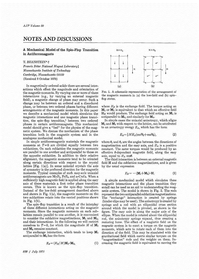 A Mechanical Model of the Spin-Flop Transition in Antiferromagnets ...
