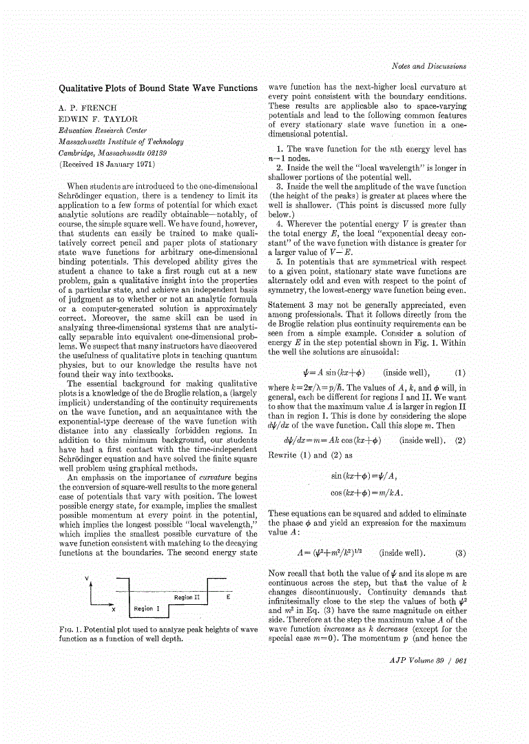 Qualitative Plots of Bound State Wave Functions | American Journal of ...
