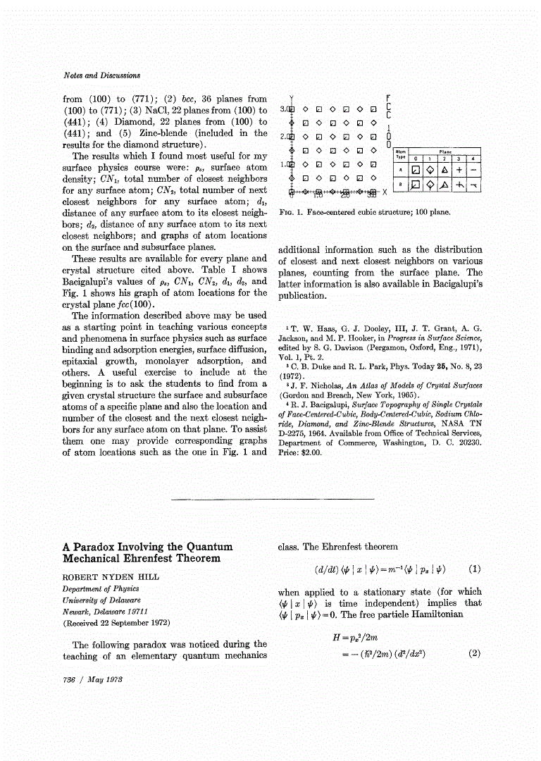 A Paradox Involving the Quantum Mechanical Ehrenfest Theorem | American ...